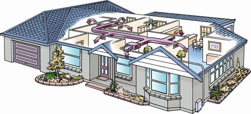 Heating and Cooling Options for Modular Homes